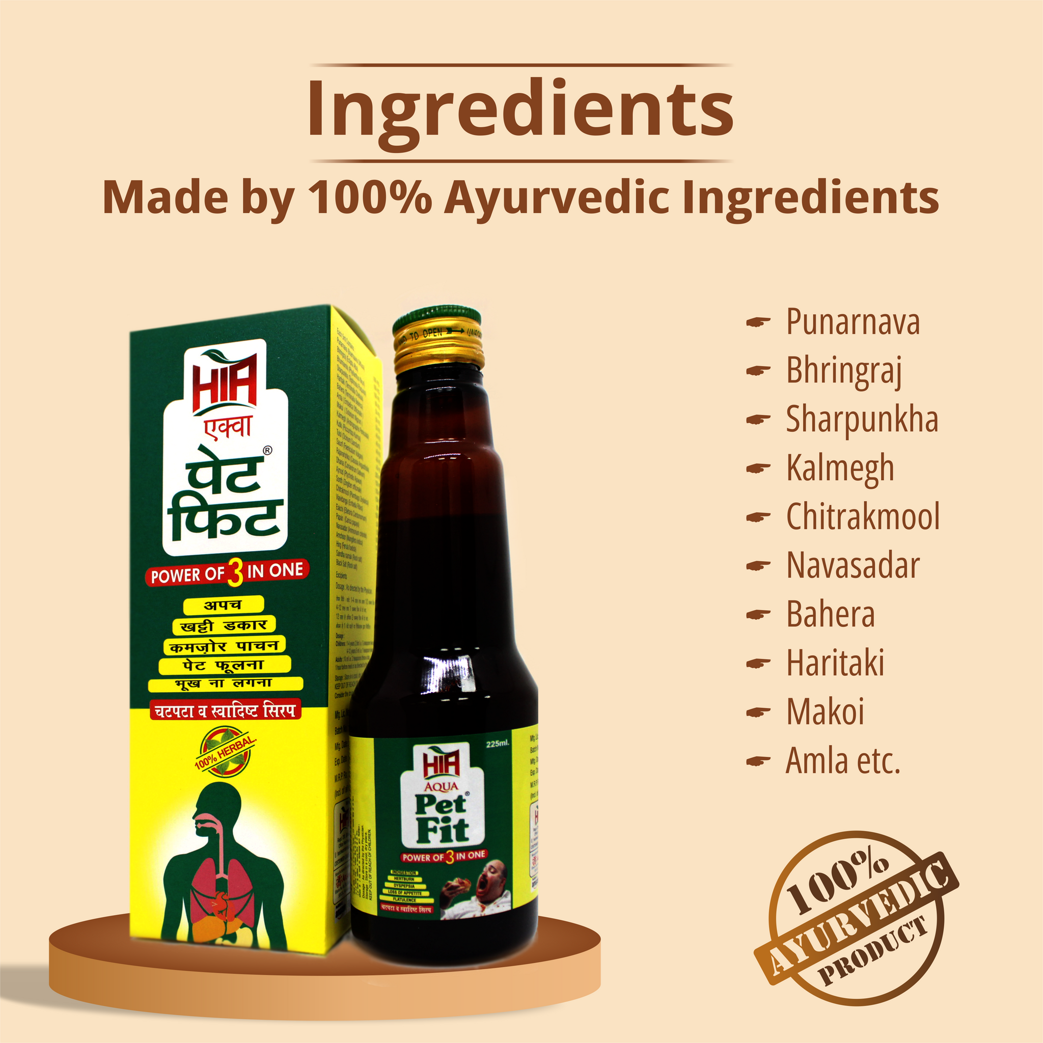 Aqua Petfit Syrup - For Best Digestion & Strong Immunity – HIA